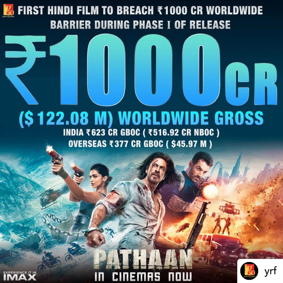 Pathaan has surpassed the epic 1,000 crore Gross worldwide, becoming ...
