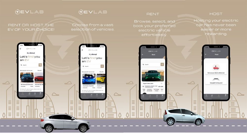 EVLAB's App: Powering Sustainable Mobility in UAE - Channeliam ...